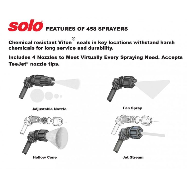 Solo 458 Handheld Sprayer, Professional, 3 Gallon
