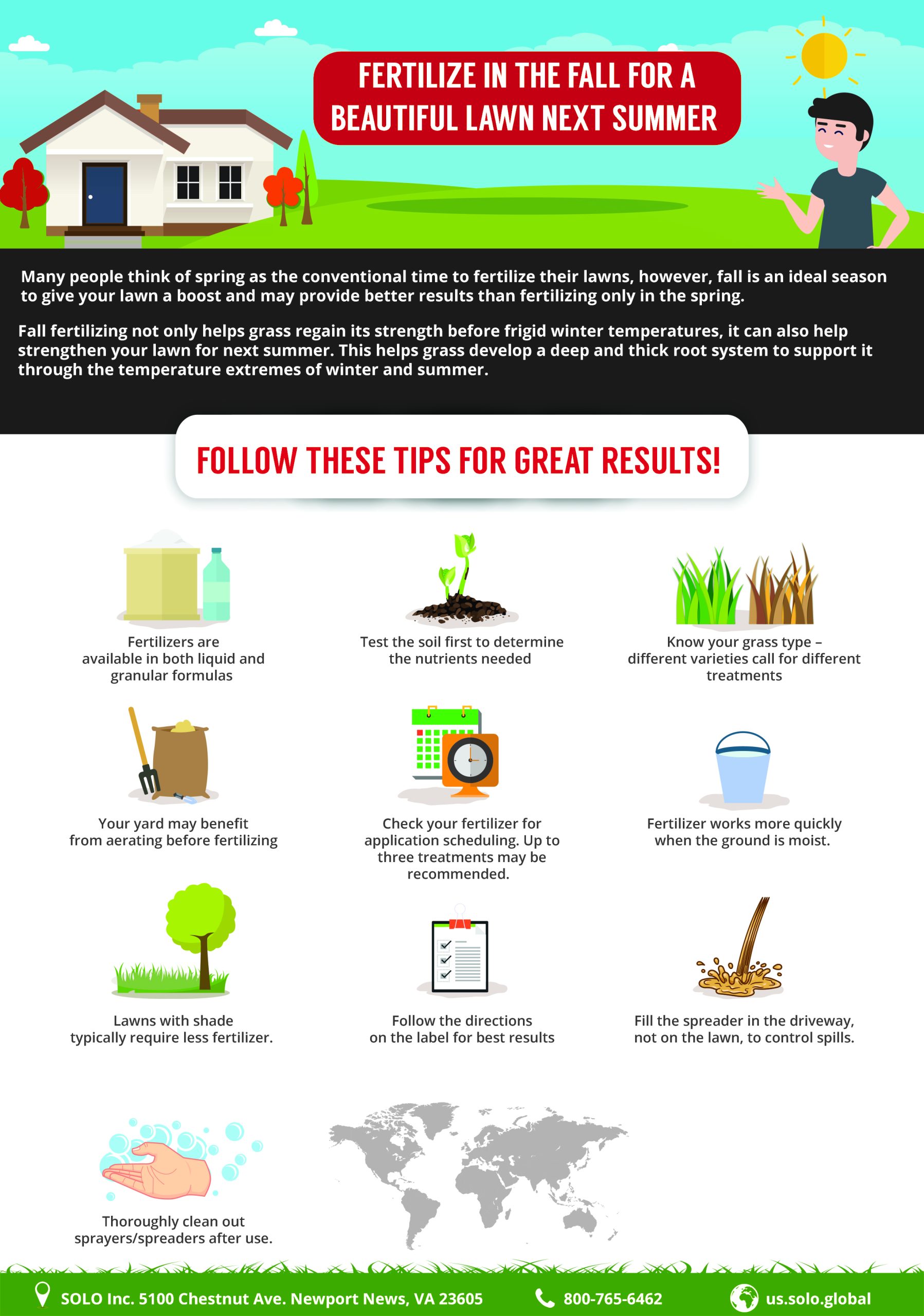 Fertilize in Fall for a Beautiful Lawn Next Summer | Infographic - Solo