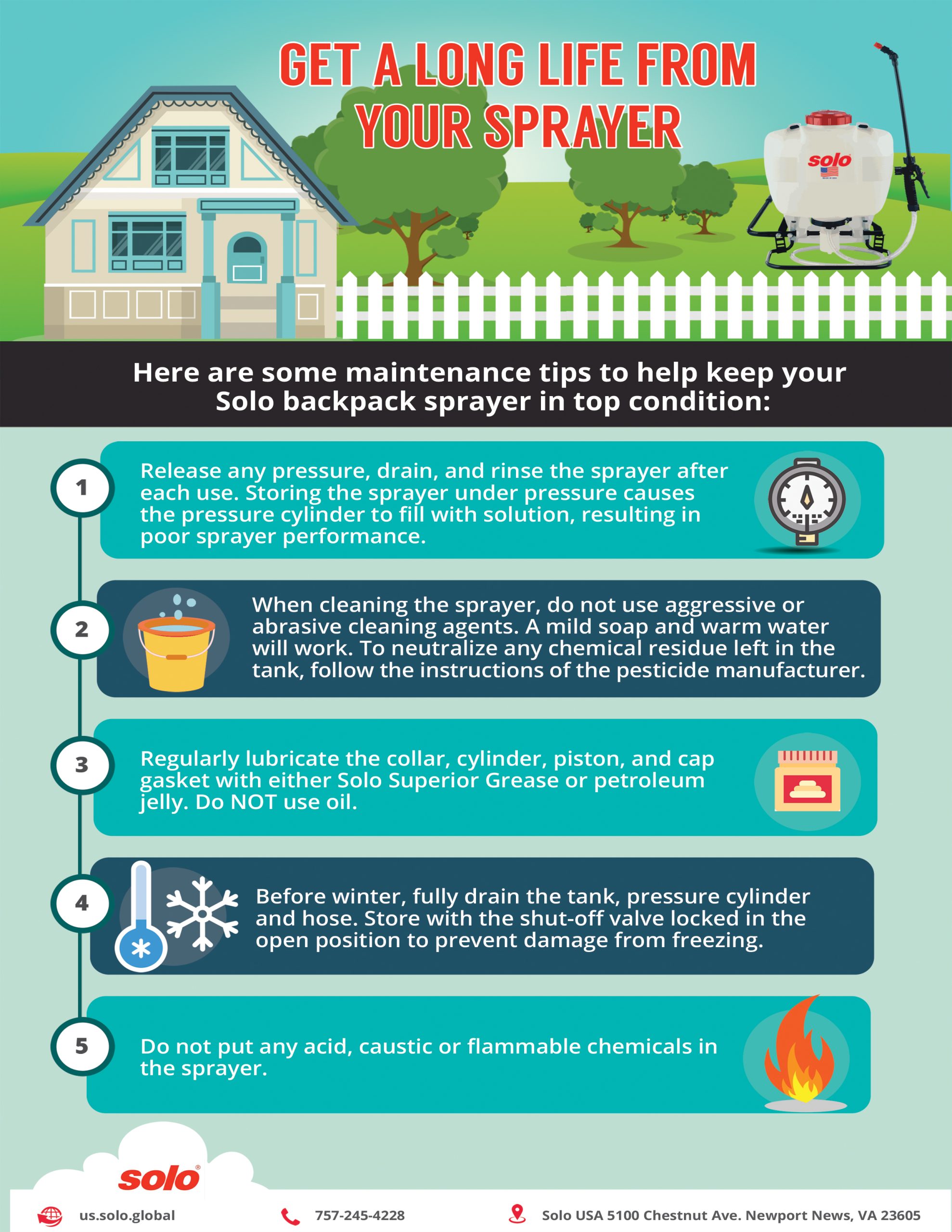 Winterizing Your Sprayer - Solo