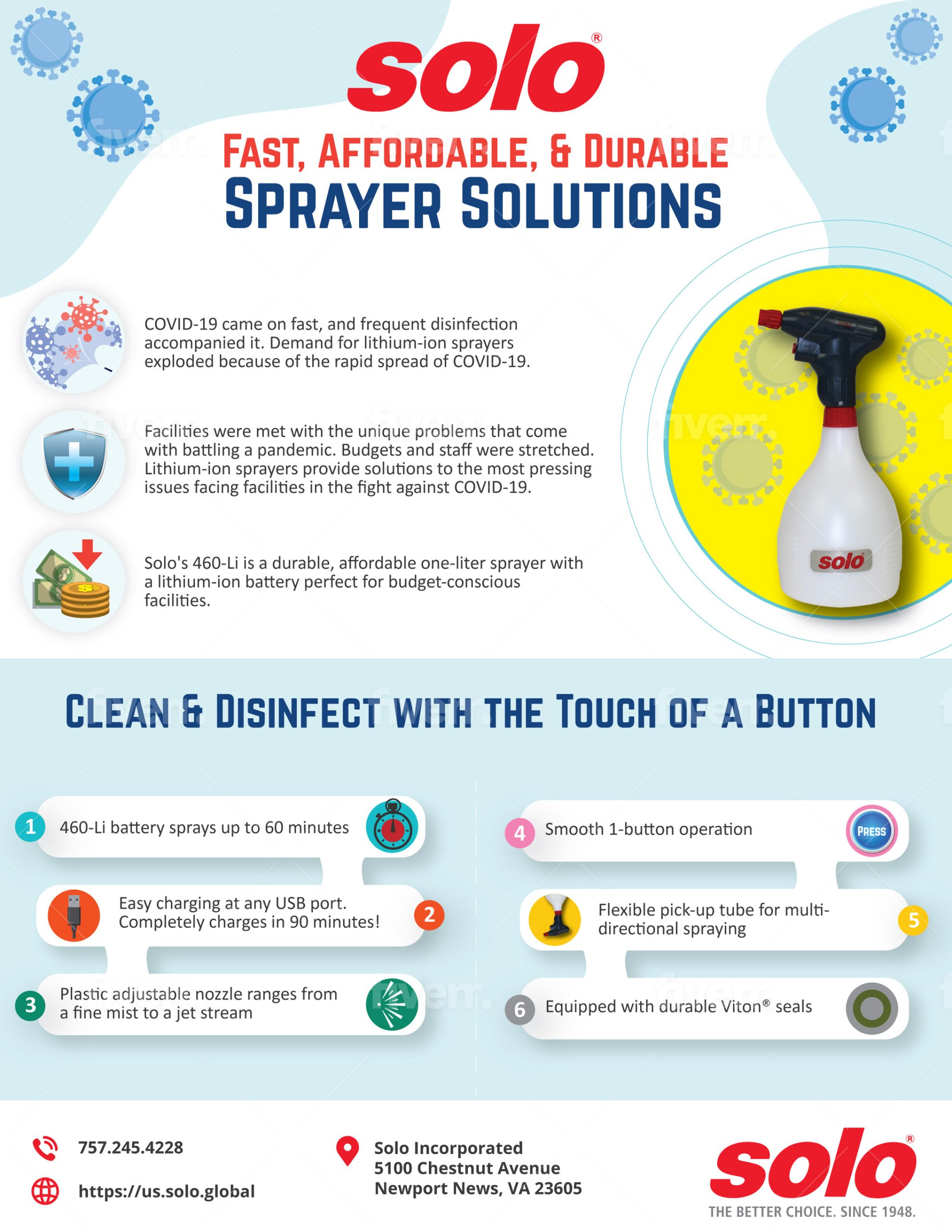 Fast, Affordable, & Durable Sprayer Solutions| Infographic - Solo